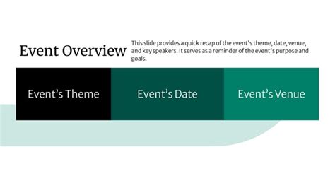 Post Event Recap Template For Event Analysis Reporting