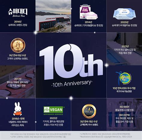 슈퍼대디 주하이베러 홈페이지