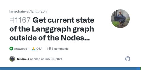 Get Current State Of The Langgraph Graph Outside Of The Nodes Inside The Main Forloop