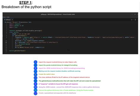 Interfaces To Spreadsheet Restconf Api R Networkautomation