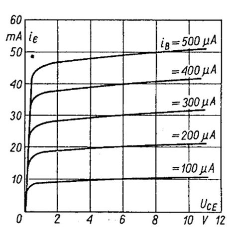Emitter Follower Working Characteristics And Its Applications