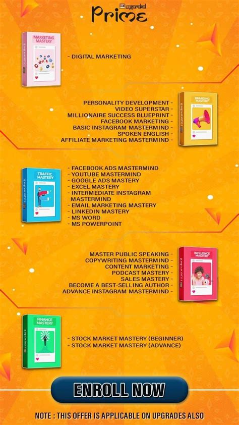 Akshata M On Linkedin Learn Digital Skills And Monetize Then 💯