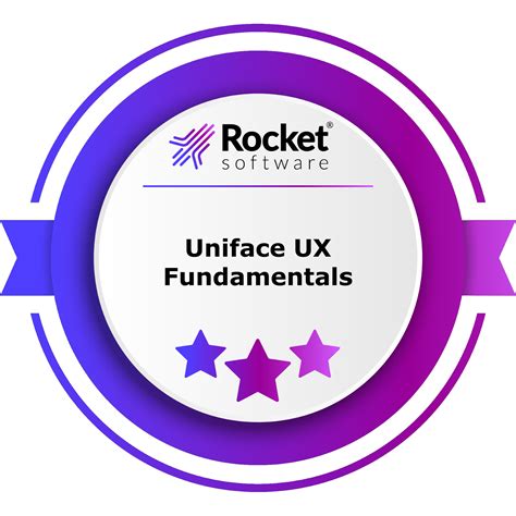 Uniface Ux Fundamentals Credly