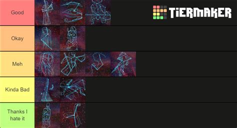 Morrowind Birthsigns Tier List Community Rankings Tiermaker
