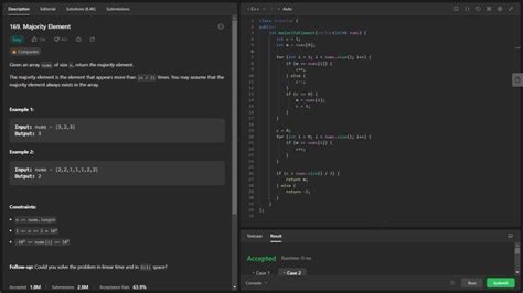 Aviral Mishra On Linkedin 100daysofcodechallenge Leetcode Github 100daysofcode Leetcode2023