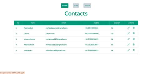 React Js Curd Webapp Rdevto