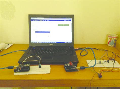 Zigbee Being Incorporated With Esp8266 Download Scientific Diagram