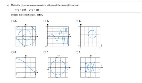Solved Match The Given Parametric Equations With One Of Chegg