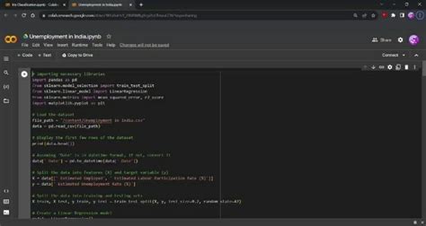 Shyam Sankar On Linkedin Internshipsuccess Socialimpact Oasisinfobyte