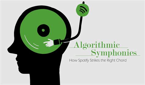 Algorithmic Symphonies How Spotify Strikes The Right Chord Usc