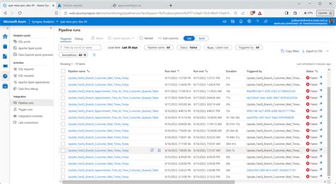 Sporadic Error Failed To Get Mi Access Token Microsoft Qanda