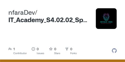 Github Nfaradevitacademys40202springbootcrudmvcjpadbmysql