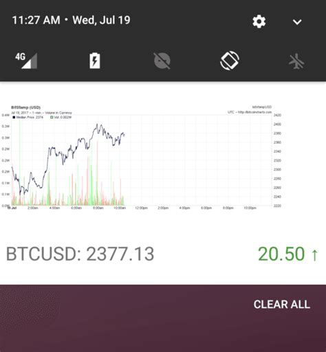 Making Live Notifications For Android Using Pusher Pusher Blog