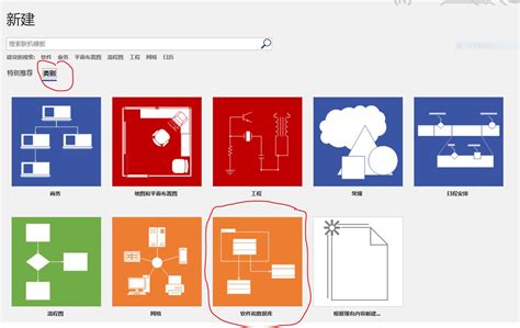 visio画图 一 uml用例图 csdn博客