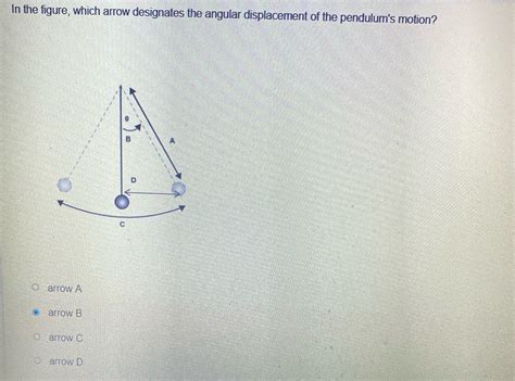 Angular Displacement