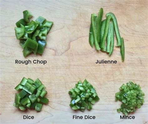 Faster Chopping Advice And Understanding Chopping Terms