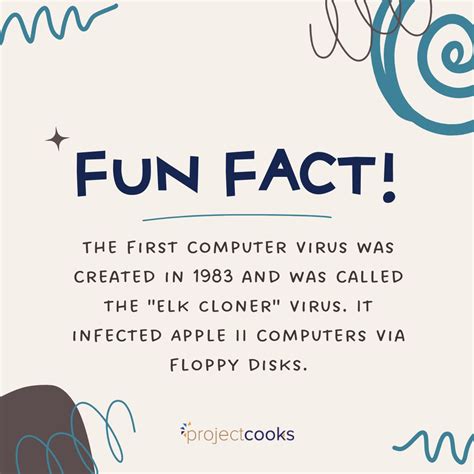 Linda Cook On Linkedin Fun Fact The First Computer Virus Was Created