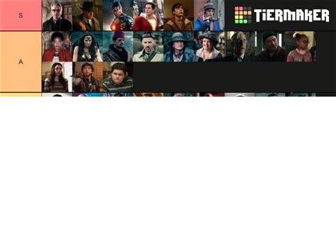 Dceu Characters Tier List Community Rankings Tiermaker
