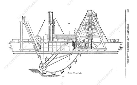 Dredging Machine Illustration Stock Image F0416035 Science