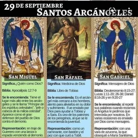 Dia De Los Arcangeles 29 De Septiembre Día De Los Santos Arcángeles Xfxrta