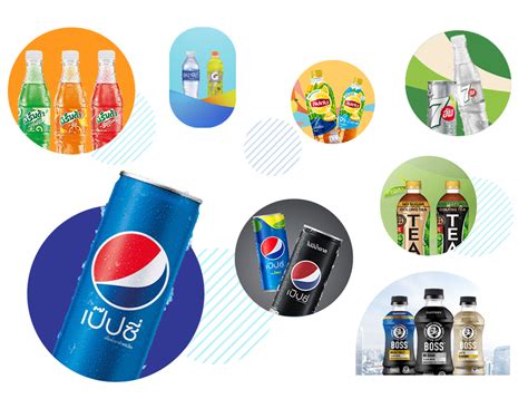Suntory Pepsico Beverage Thailand Corporate