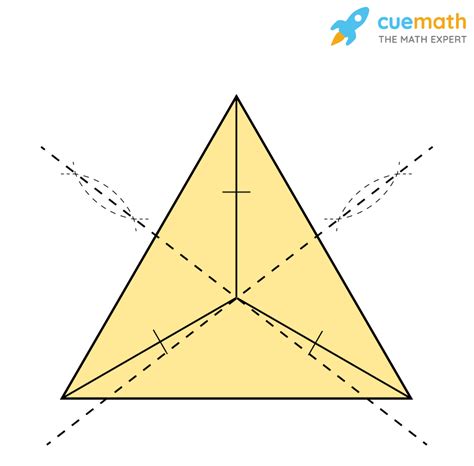 What Is The Circumcenter Of A Triangle Solved