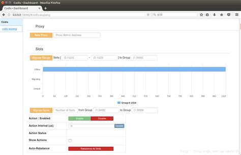 Codis源码解析——fe的启动codis Fe Csdn博客