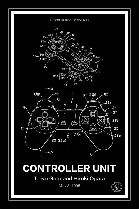 Playstation Controller® Patent Print Retro Patents