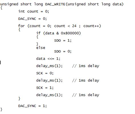 AD AREZ Output Voltage Issue Q A Precision DACs EngineerZone
