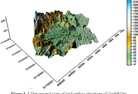 Figure 1 From Extraction Of The Spatial And Temporal Surface Water Bodies Using High Resolution