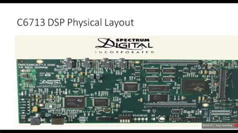 Code Composing Using Dsp Kit Youtube