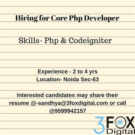 Sandhya Bhadauria On Linkedin Urgent Hiring Php Developer Codeigniter Interested