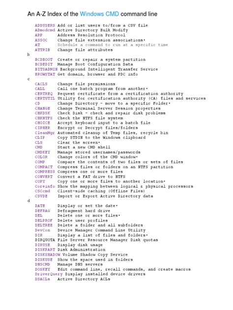 The Windows Cmd Command Line Cheat Sheet A Comprehensive Reference To Cmd Commands And Their
