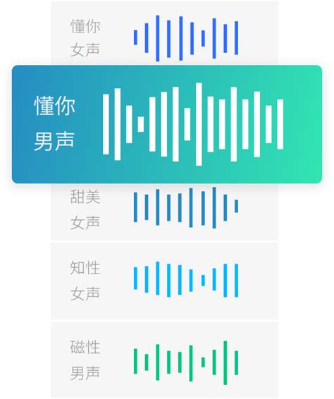 英语流利说 轻松学英语，用人工智能老师