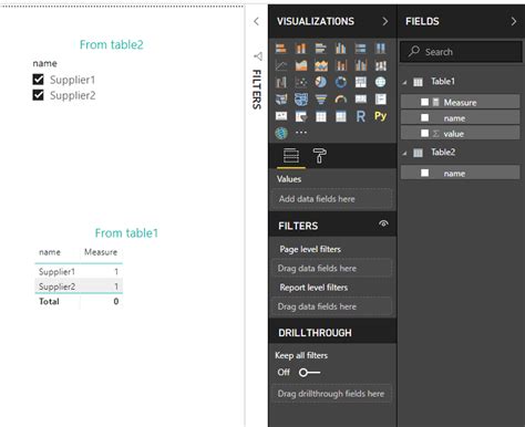 Solved How To Count Selected Items In Slicer Microsoft Fabric Community