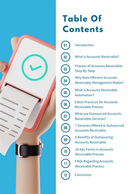 Accounts Receivable Process A Step By Step Guide