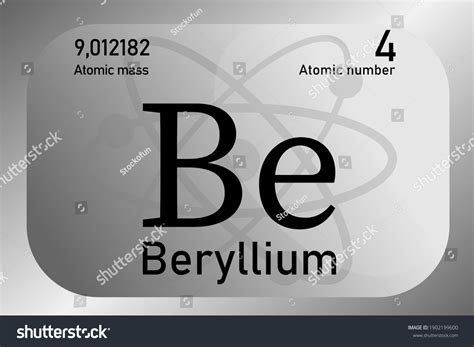 Beryllium Atomic Number