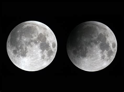 Penumbral Lunar Eclipse 10 January 2020 How To Observe And Photograph It Bbc Sky At Night