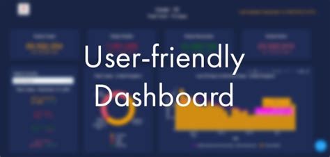 Develop Dashboard For Data Visualisation In Python By Radimbadr Fiverr