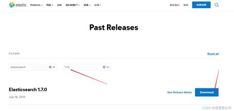 Drf Haystack Elasticsearch实现搜索功能 Csdn博客