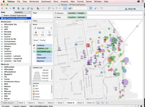 Sf Building Pipeline Tableau And Visualization Mike Brown
