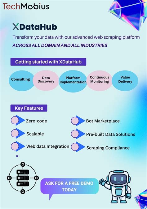 techmobius on linkedin webdata dataautomation dataextraction webscraping datatransformation…