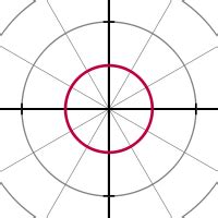Filecircle R1png Wikimedia Commons