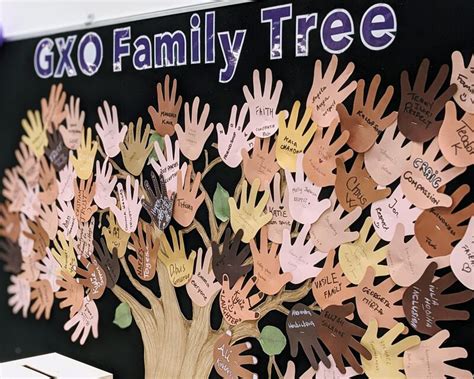 Abhijeet Ingle Posted On Linkedin