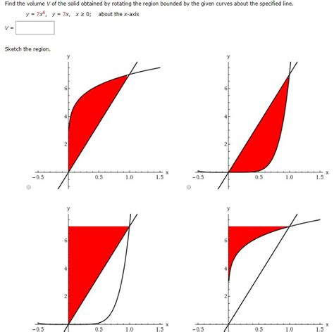 Solved Find The Volume V Of The Solid Obtained By Rotating