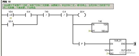 基于plc的自动售货机设计 Csdn博客