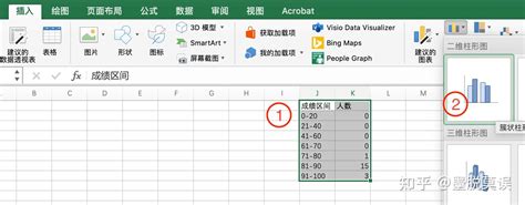 Excel绘制带有拟合曲线的直方图 知乎