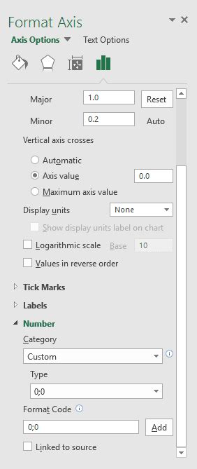How To Build A Population Pyramid In Excel Step By Step Guide