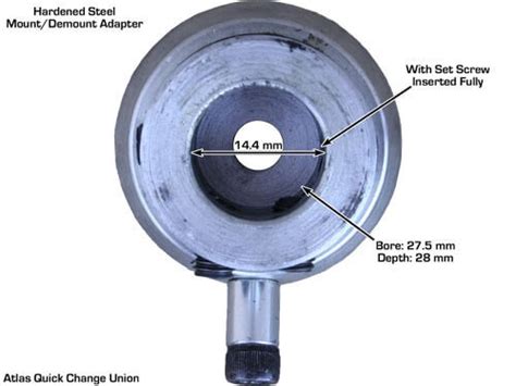 Atlas Series Quick Change Head Assembly Race Tools Direct
