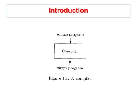 Introduction To Compiler Design And Phases Of Compiler Ppt Programming Languages Computing